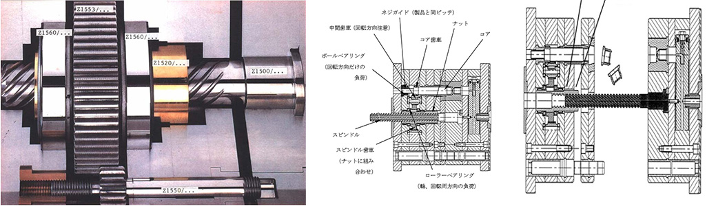 Manufacture of Internal thread mold, Plastic molds | Mold Meister Co.,Ltd.